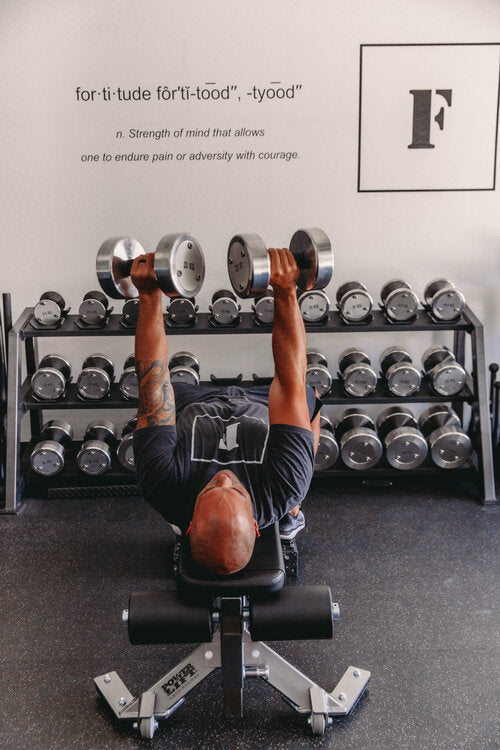 Personal Training & Nutrition Coaching in Chandler, AZ | Fortitude Gym